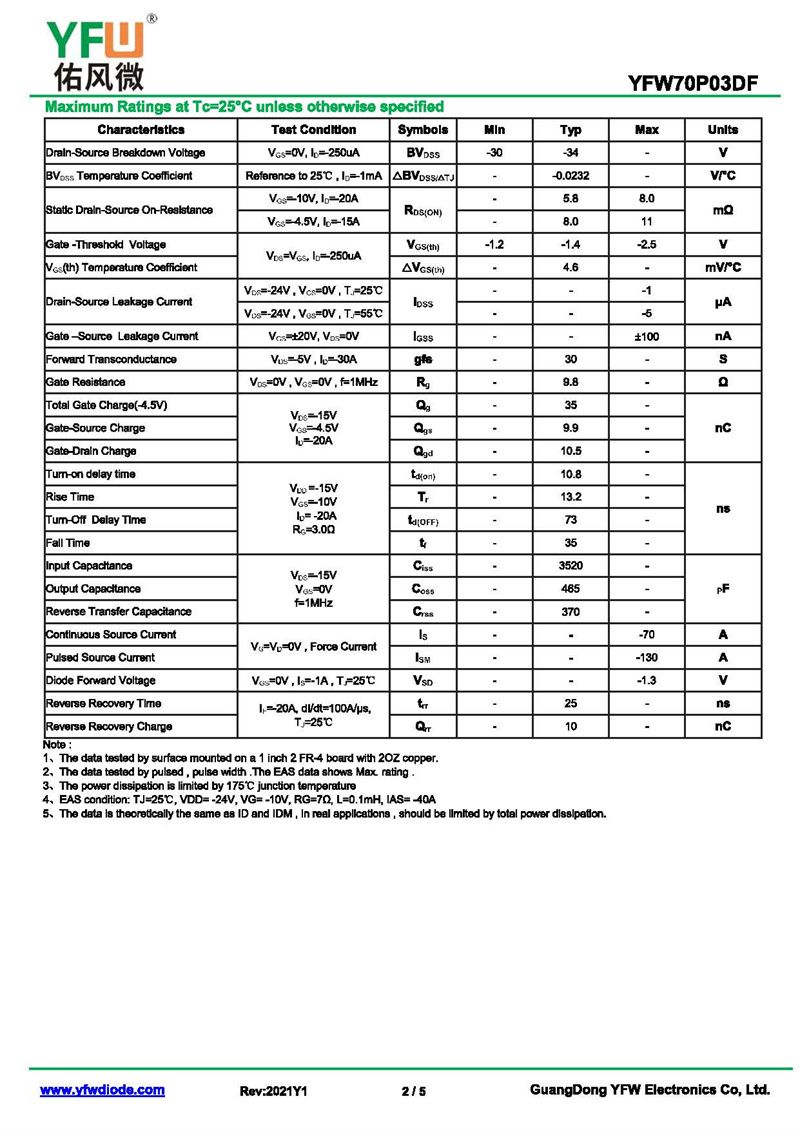 YFW70P03DF PDFN3*3-8L MOSFET YFW diode Factory