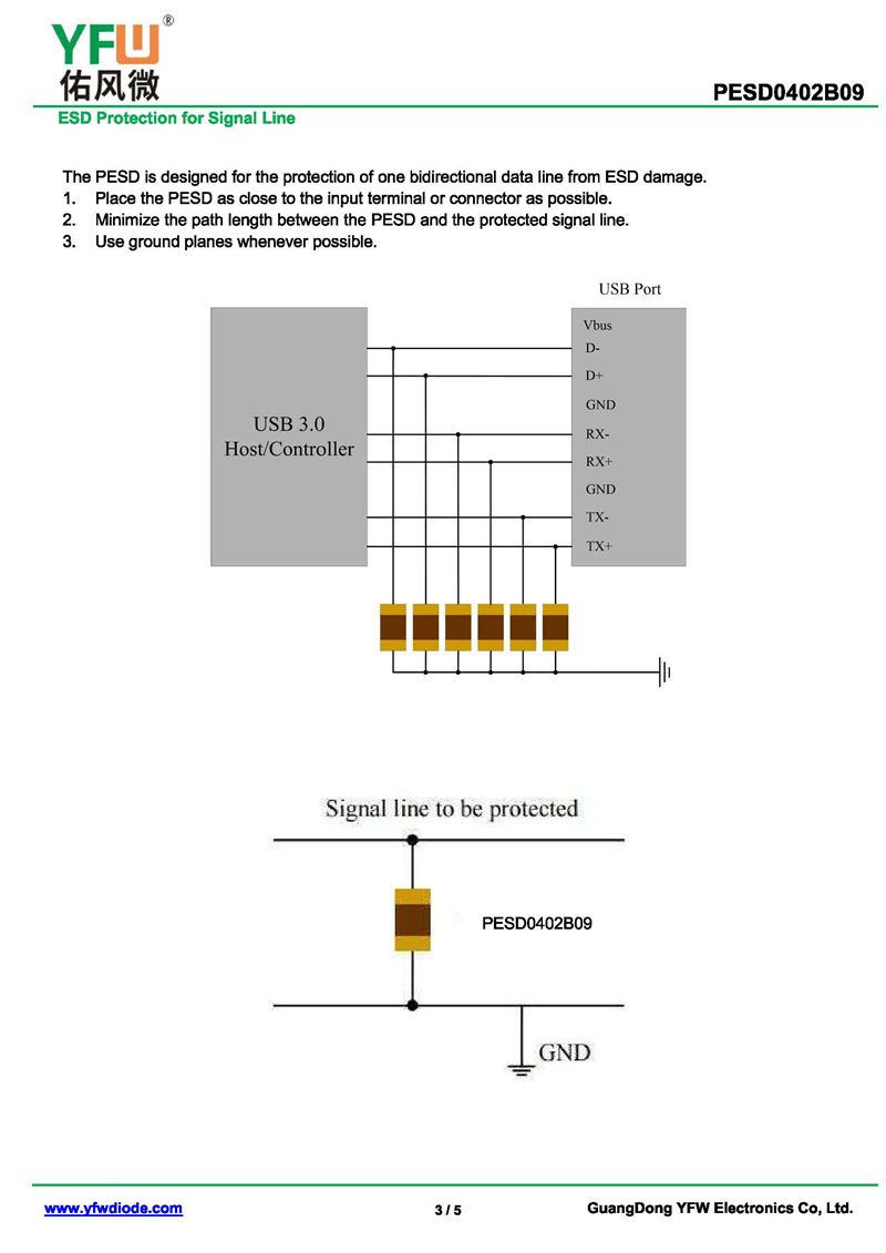 PESD0402B09 0402 ESD Protection Diode YFW diode Factory